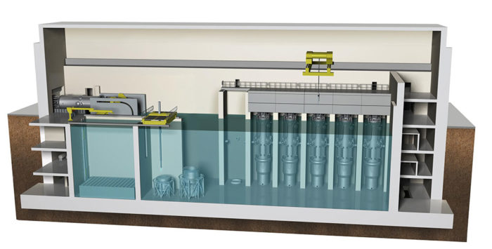 Nuclear Reactor Technology - Nuclear for Climate Australia
