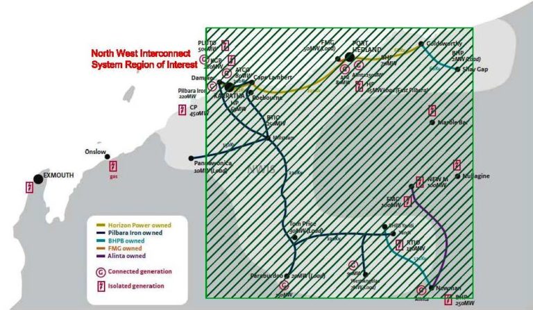 nwis | Nuclear for Climate Australia