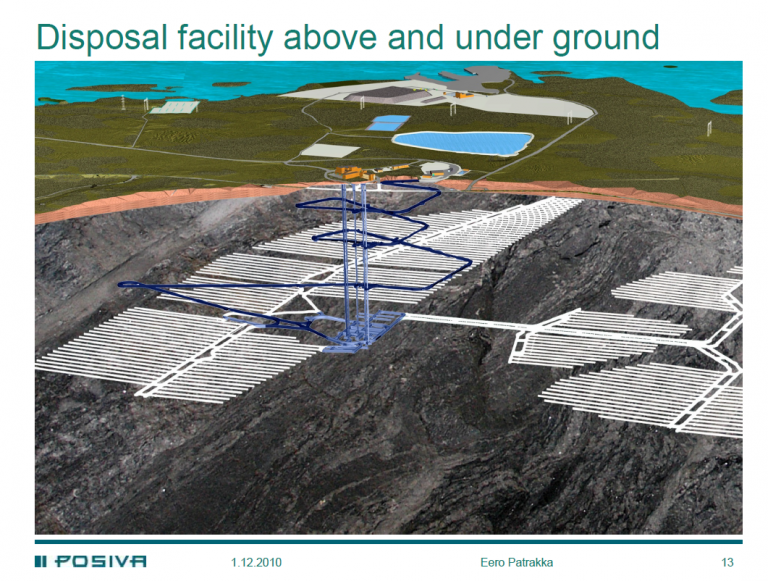 onkalo deep geological repository | Nuclear for Climate Australia